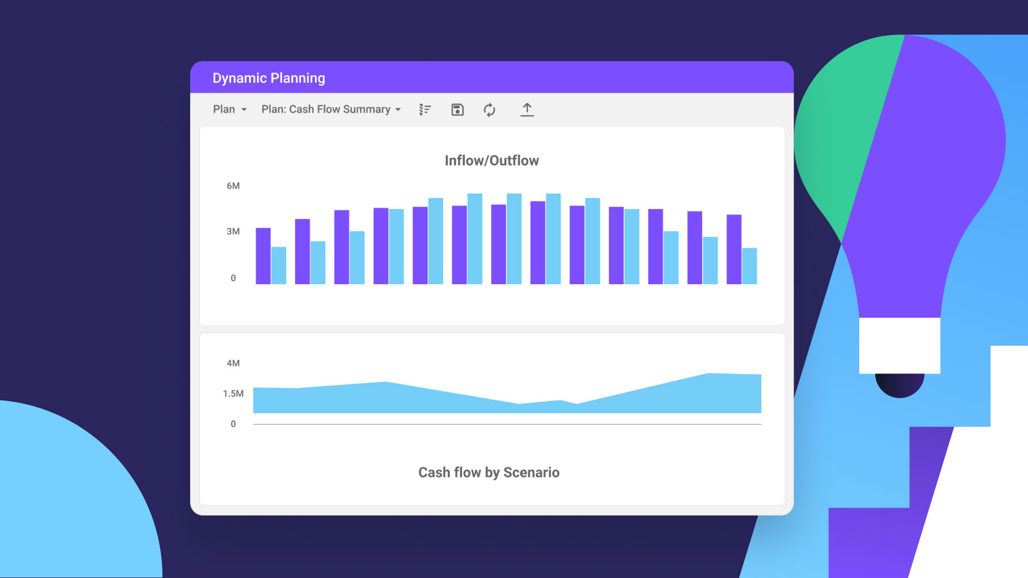 Webinar: A Deep Dive on Dynamic Planning - Planful