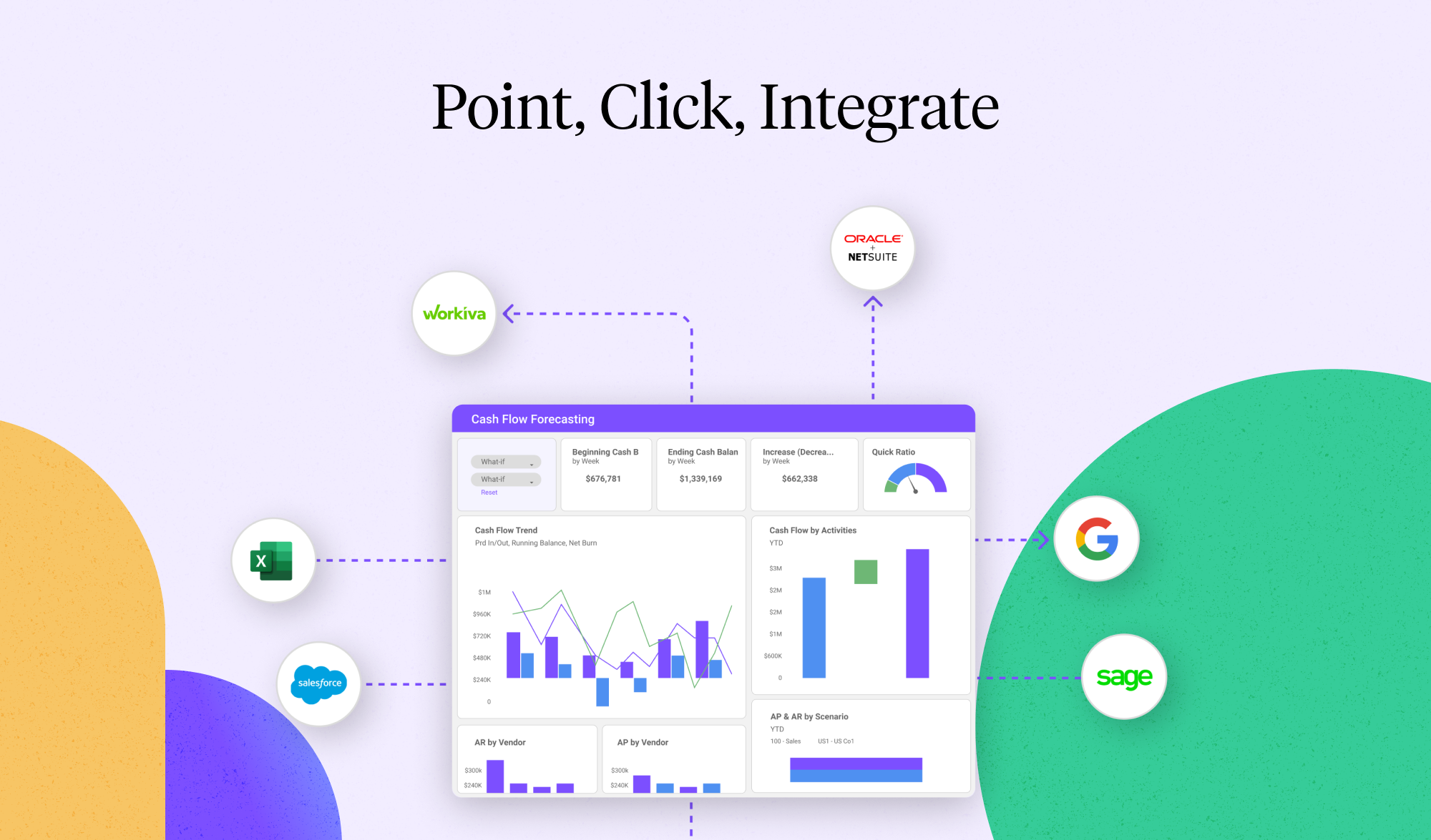 Integrations - Planful