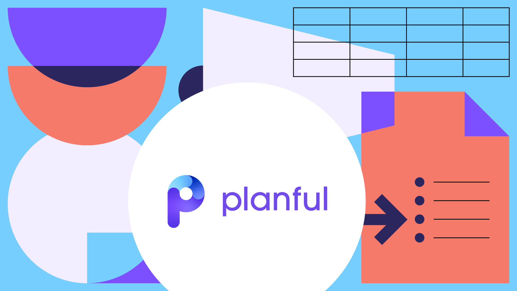Planful Announces the First End-to-End Marketing Planning Software to ...