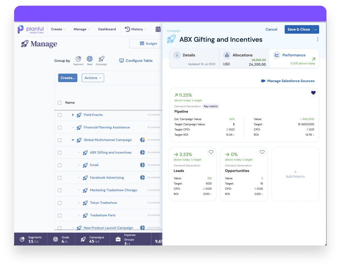 Bring your Offline Engagement spend and ROI with Postal, online.