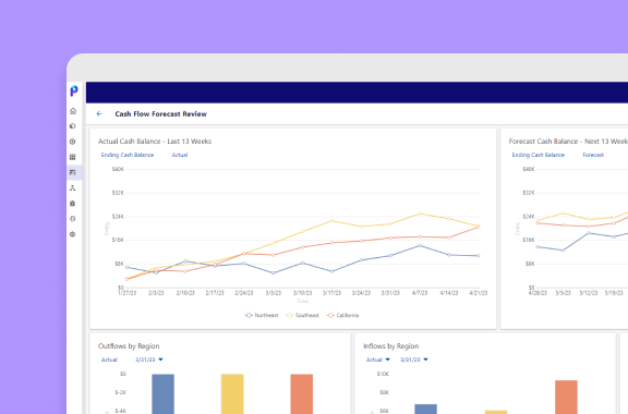 13-Week Cash Flow Forecasting - Take a product tour
