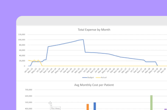 Clinical Trial Management Modeling - Take a product tour.