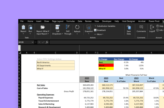 What-If Scenario Modeling & Analysis - Planful