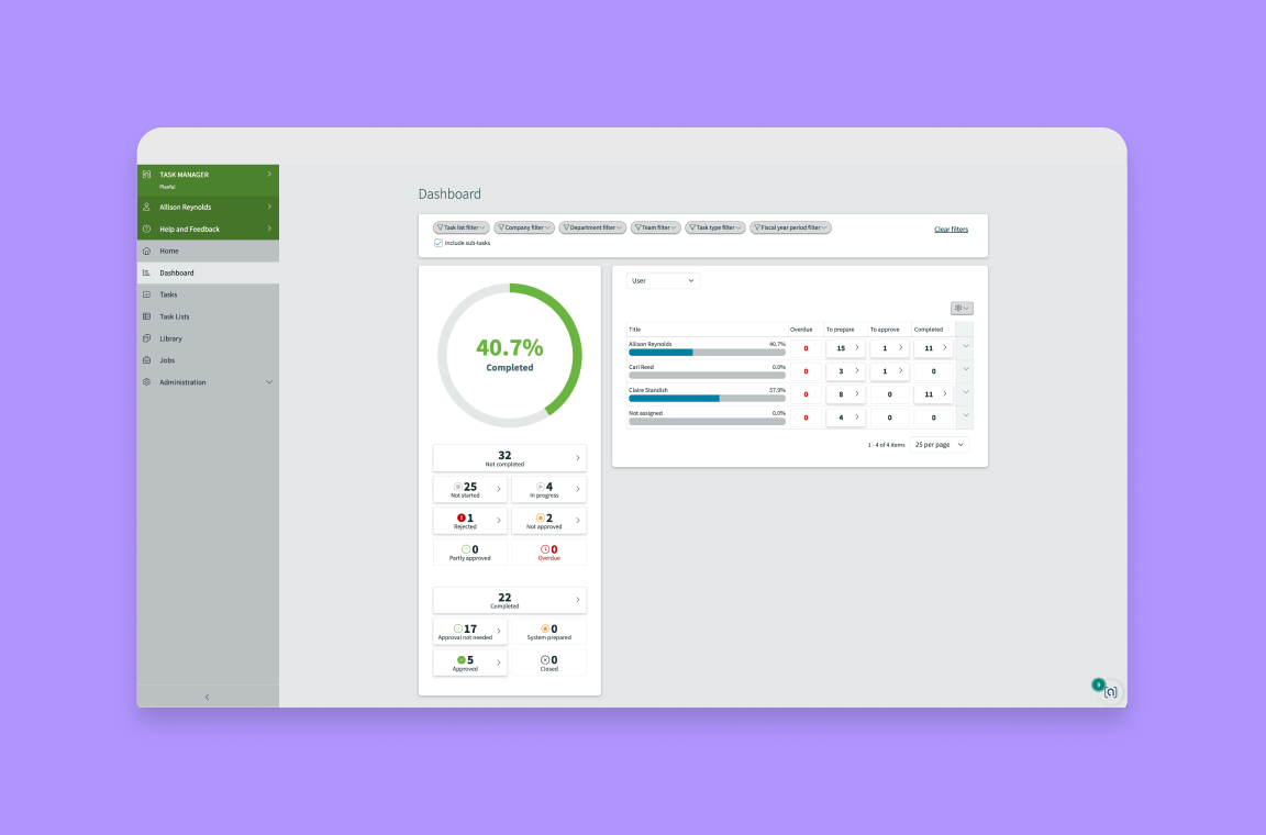 Automate Financial Close with Planful - Planful