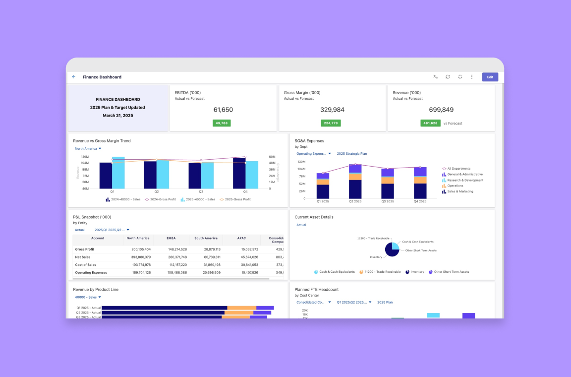 Streamline Your Business With Effective Financial Reporting