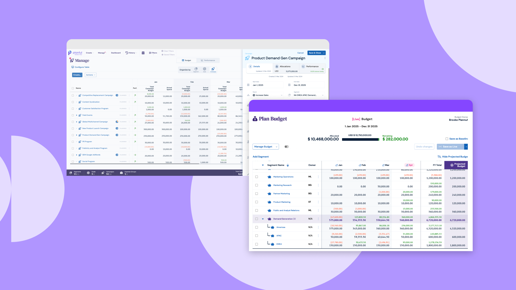 Improve Marketing Performance With Planful Solution Hub - Planful