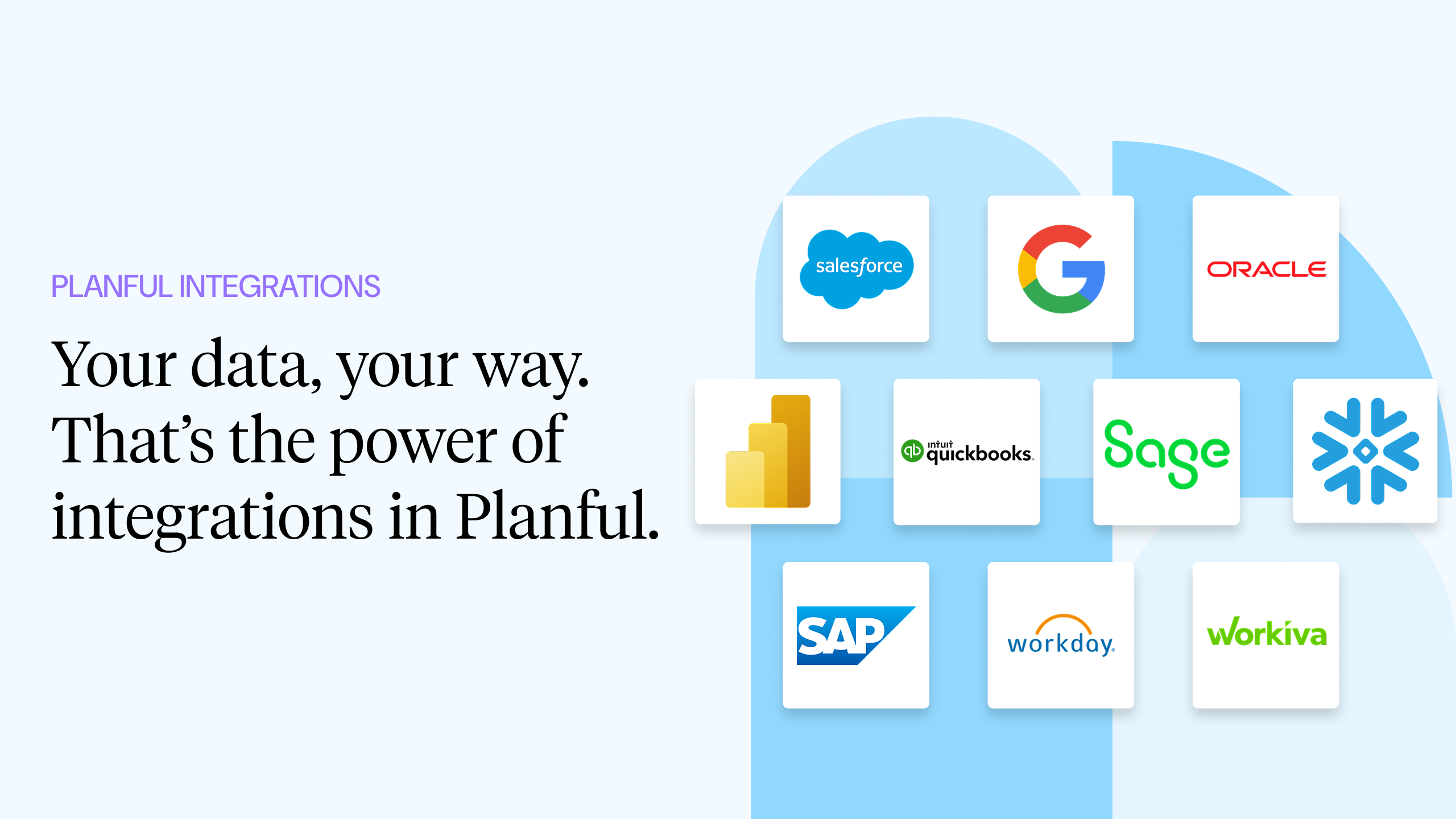 Integrations - Planful